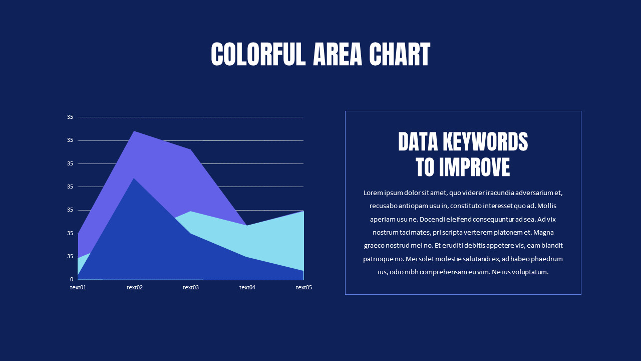 Advanced Big Data Analytics slideshare ppt