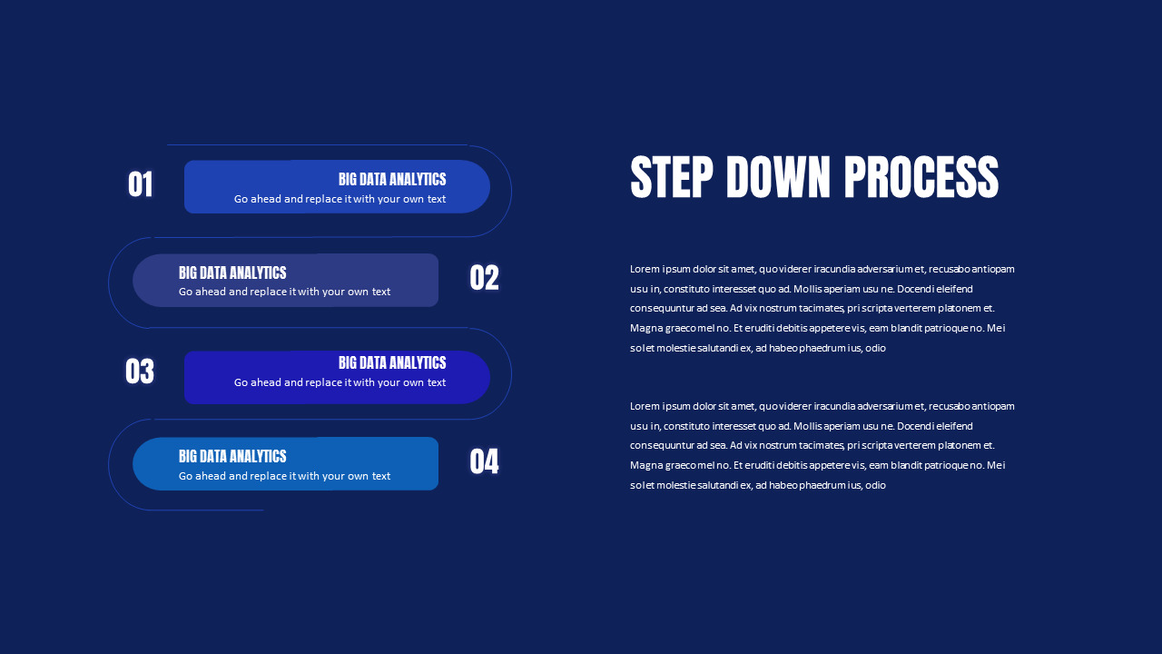 Advanced Big Data Analytics slideshare ppt
