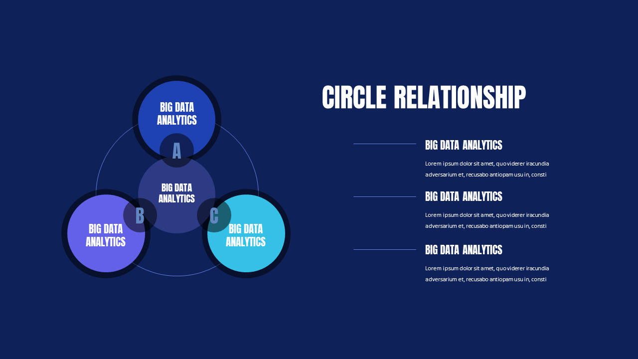 Advanced Big Data Analytics slideshare ppt