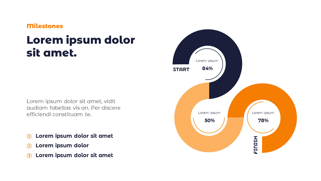 New Strategy Deck Startup PPT Templates