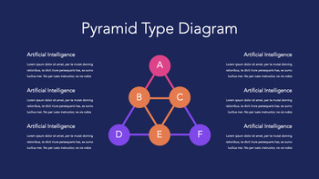 Artificial Intelligence Robotics Ultimate Keynote Template