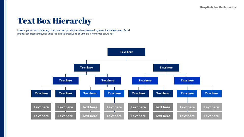 Orthopedics Google PowerPoint