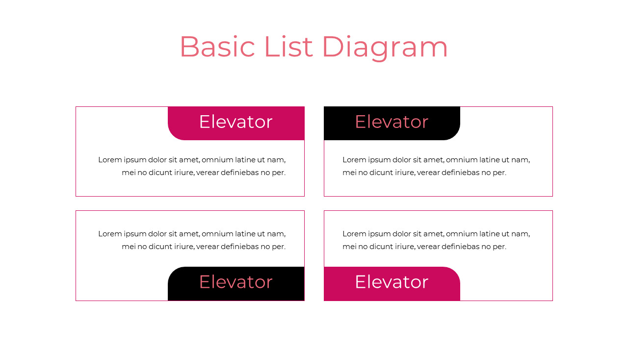 Elevator Manufacturers Interactive PowerPoint Examples|Construction ...