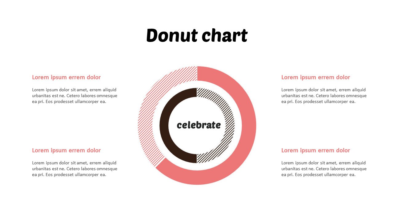 Valentine’s day powerpoint ppt
