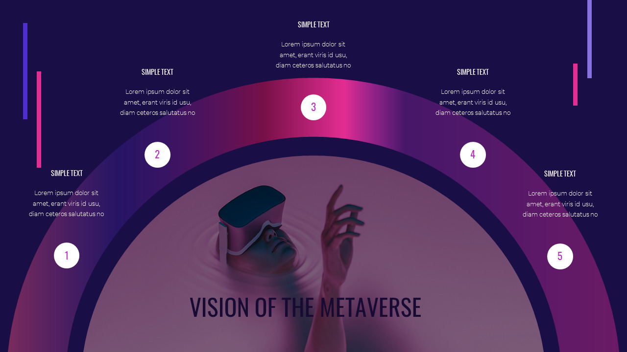 Vision of the Metaverse Google PowerPoint Presentation