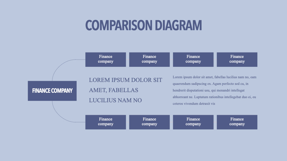 Finance Company slideshare ppt