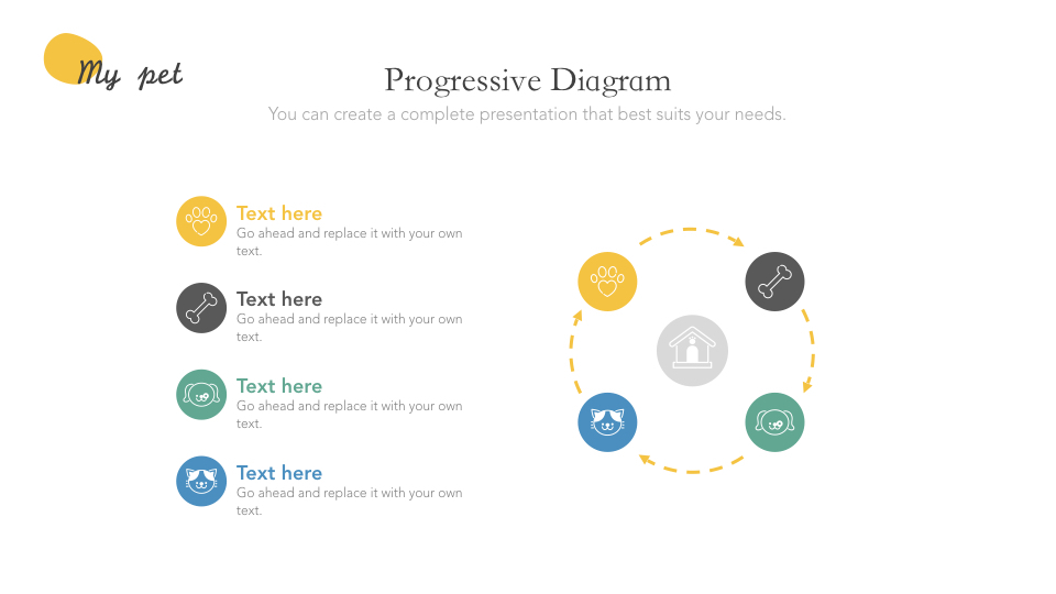 My Pet Multipurpose Presentation Keynote Template
