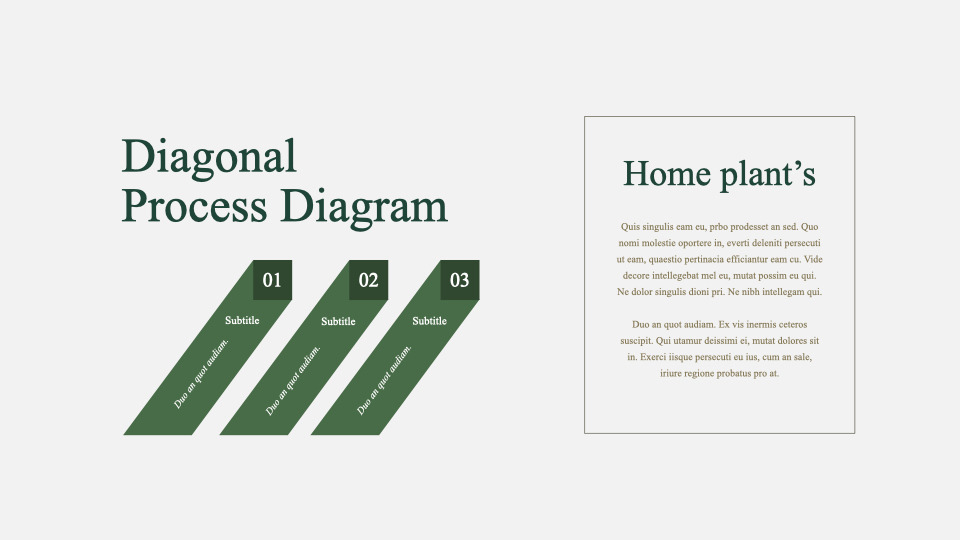 Home Plant’s PowerPoint for mac