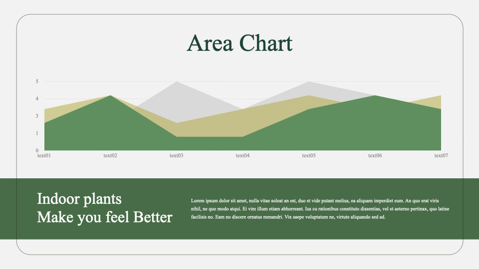 Home Plant’s PowerPoint for mac