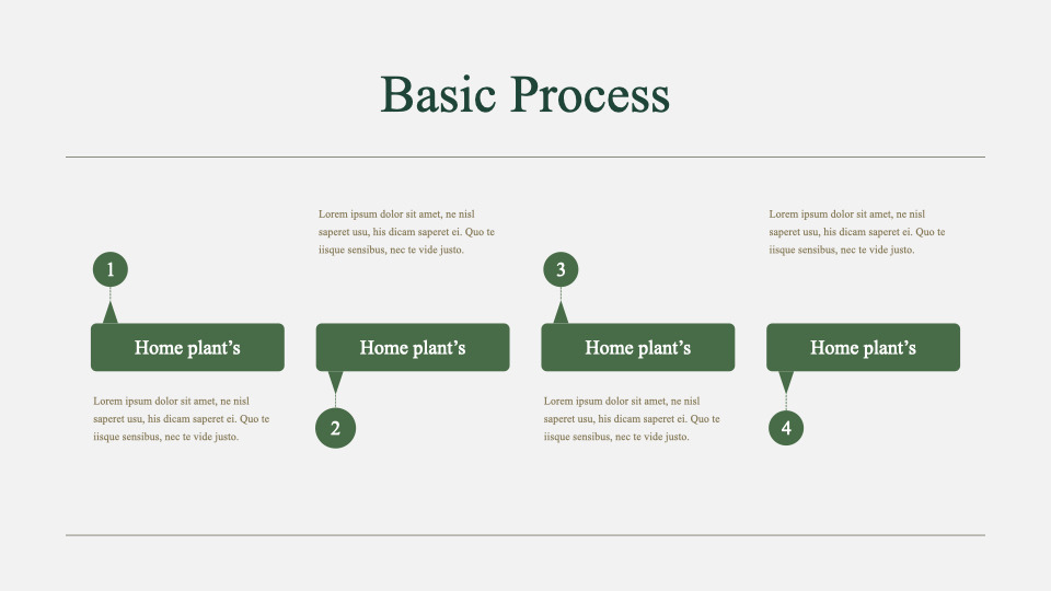 Home Plant’s PowerPoint for mac