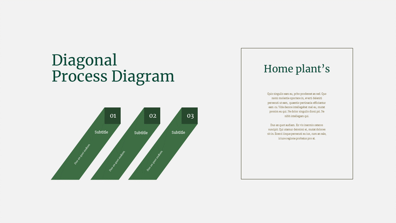Home Plant’s template google slides