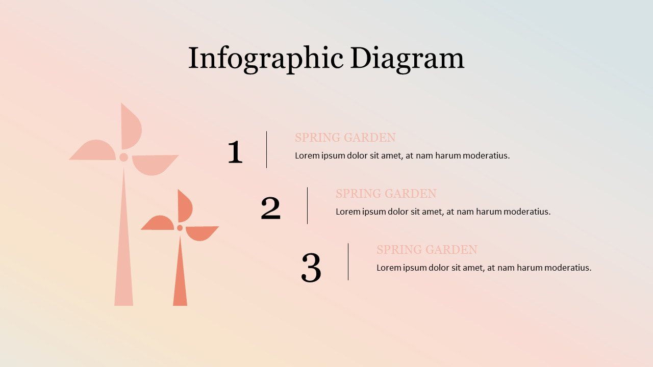 Spring Garden Theme Templates|Lifestyle|PPT