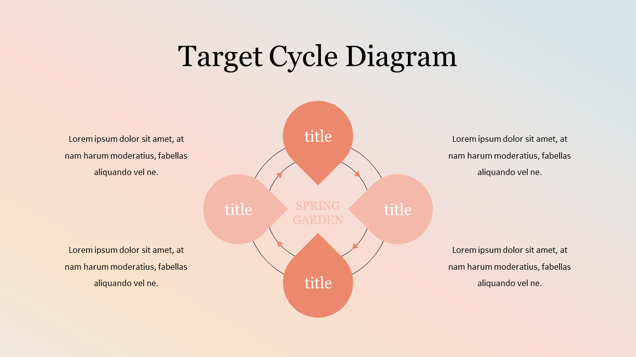 Spring Garden Theme Templates|Lifestyle|PPT