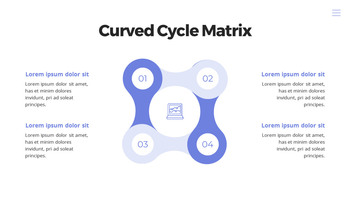 Work Environment PPT Format