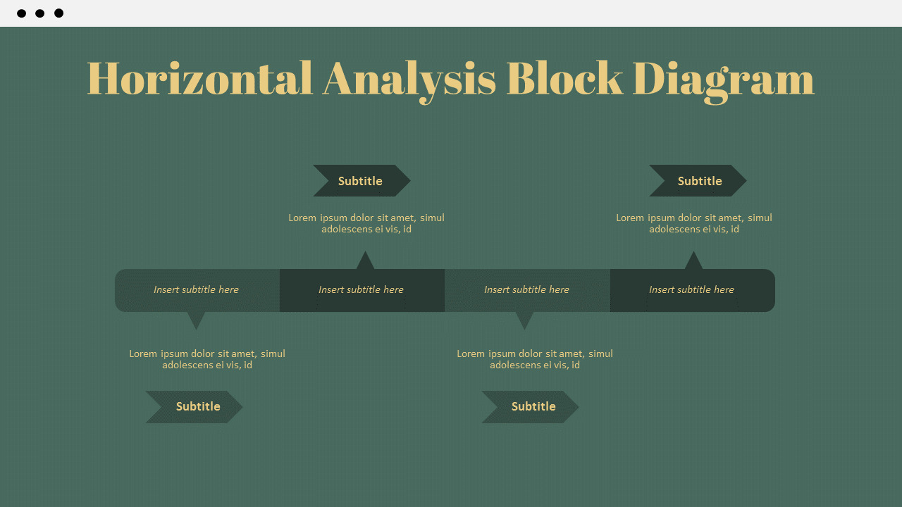 Digital Art Google Slides Presentation|IT/Commerce