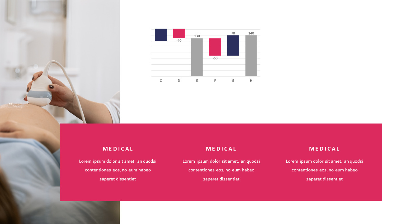 Medical Equipment slideshare ppt