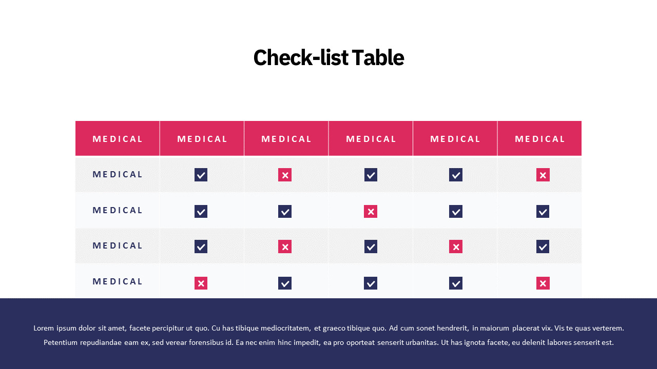 Medical Equipment slideshare ppt