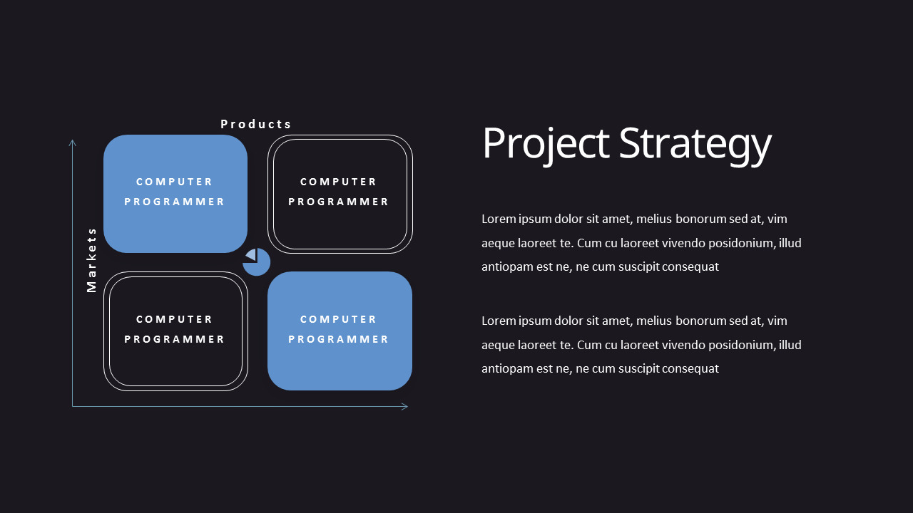 programmer PowerPoint Templates|IT/Commerce