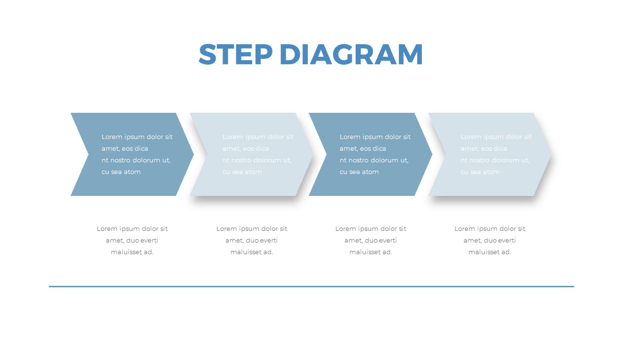 Successful Project Management Google Slides Templates for Your Next ...