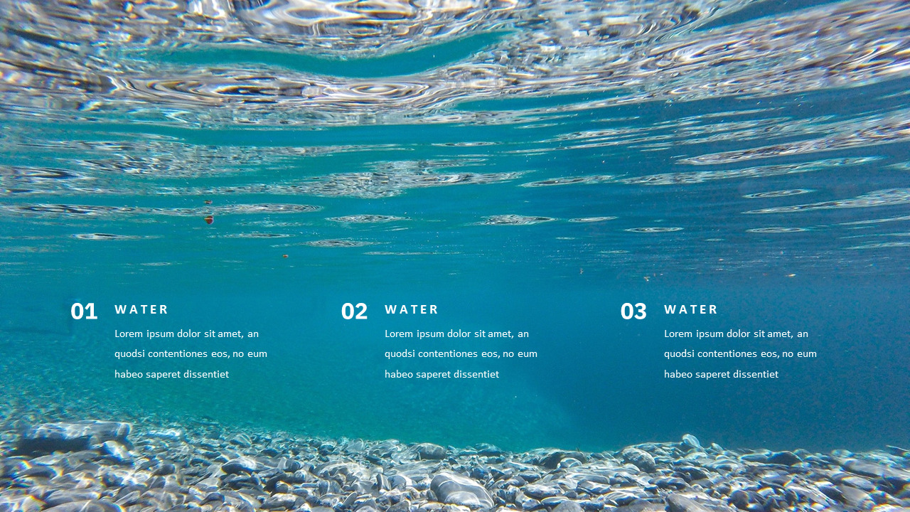 World Water Day Google PowerPoint Slides|Lifestyle