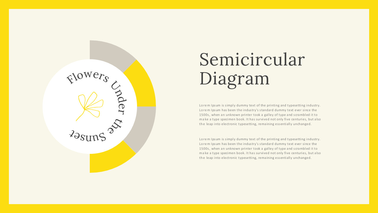 Spring Presentation Format