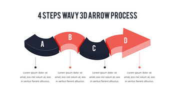 UX / UI Design Best Presentation Design
