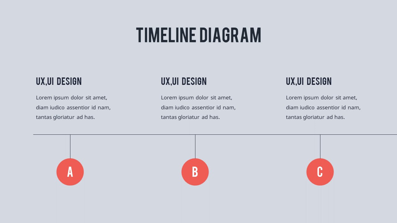 UX / UI Design Best Presentation Design