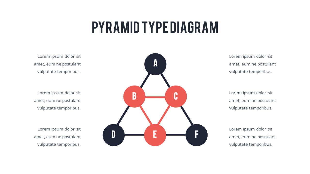 UX / UI Design Best Presentation Design