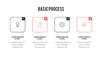 UX / UI Design Best Presentation Design