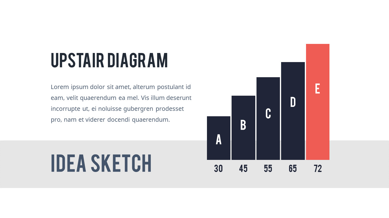 UX / UI Design Best Presentation Design
