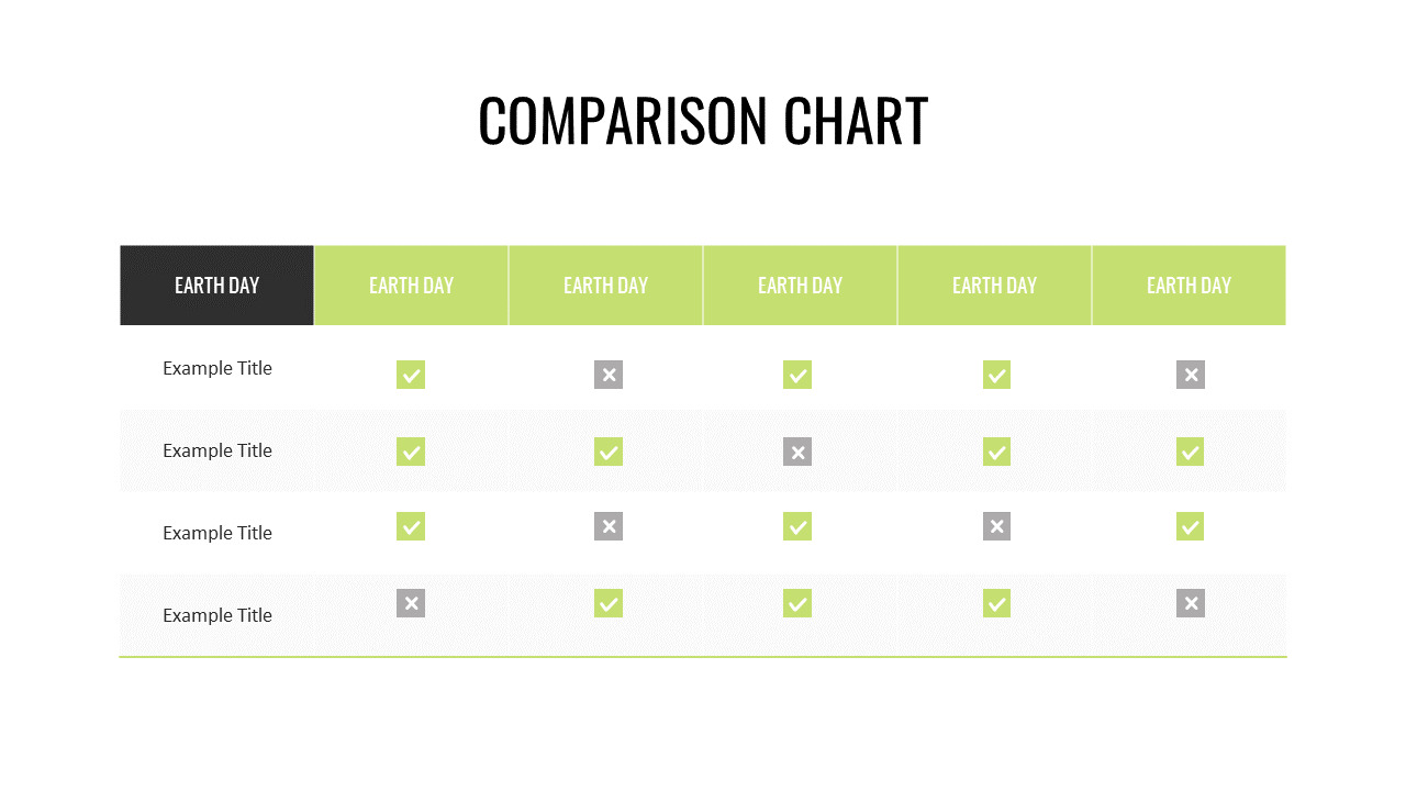 Earth Day Google PPT Templates|Lifestyle|Slides