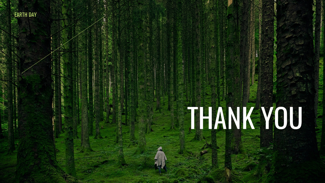 Earth Day Google PPT Templates|Lifestyle|Slides