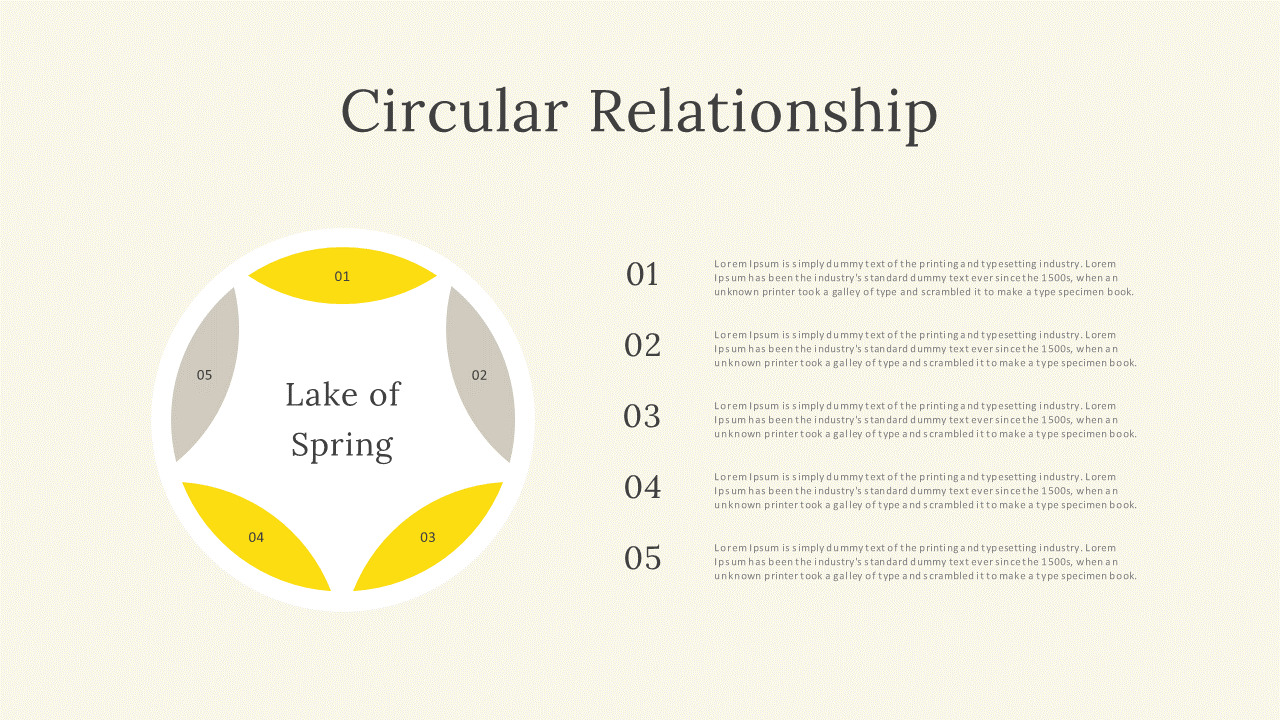 Spring Google Slides Templates for Your Next Presentation