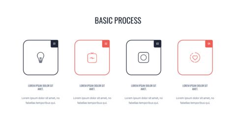 UX / UI Design Google Slides mac