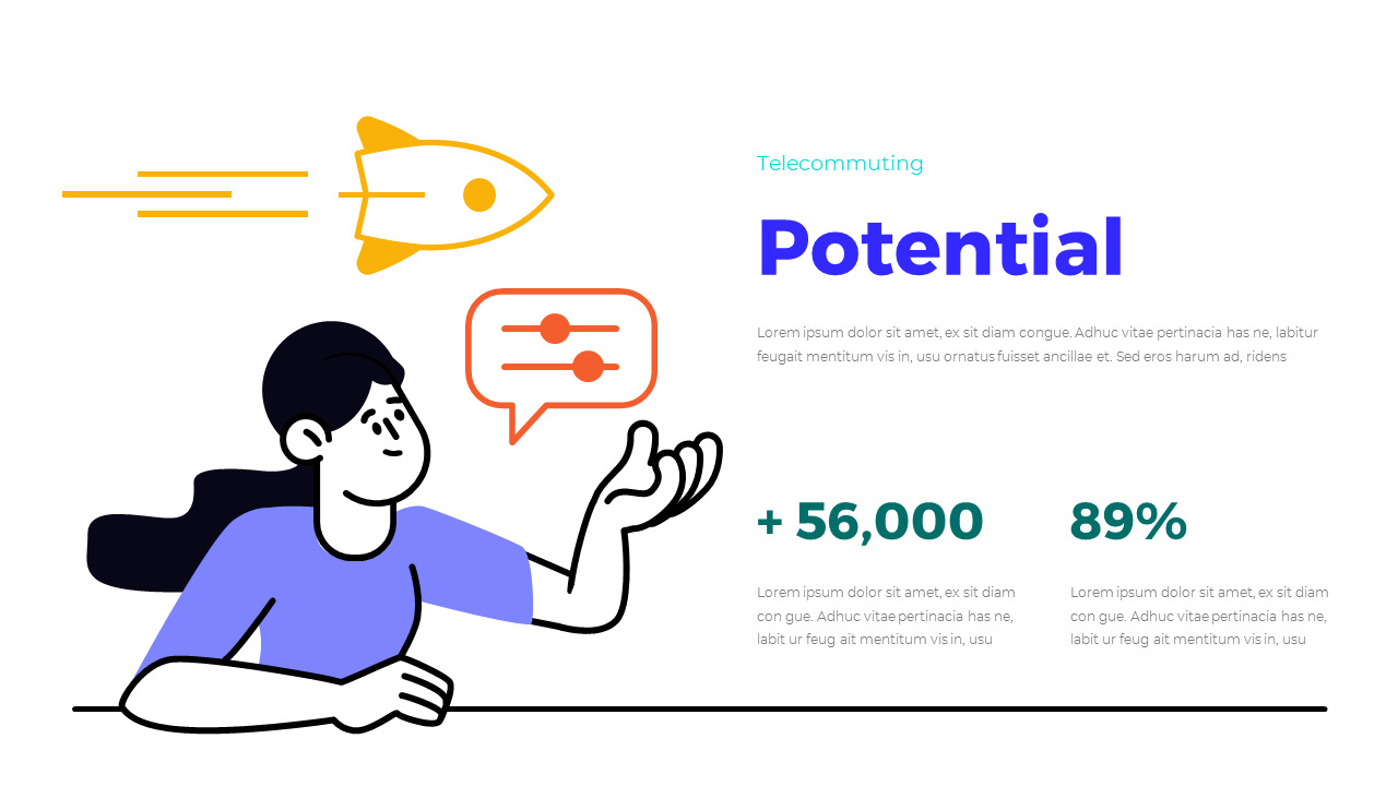 Benefits of Telecommuting PPT PowerPoint