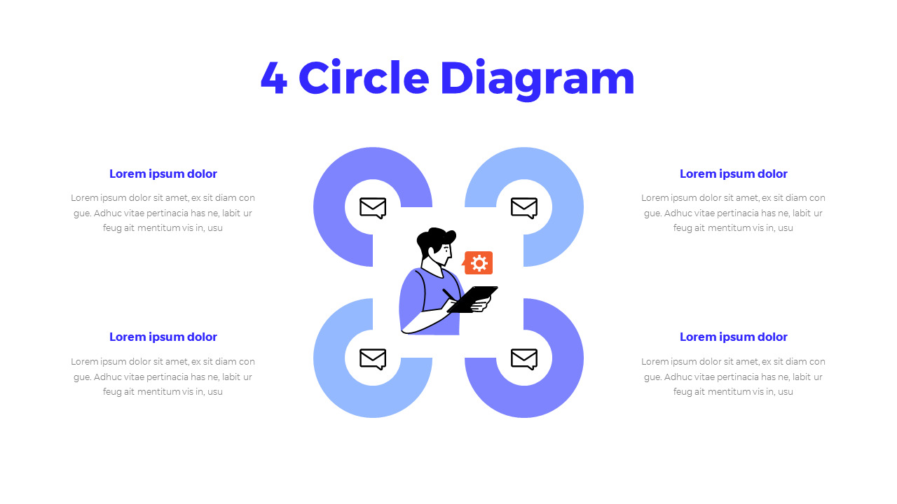 Benefits of Telecommuting PPT PowerPoint