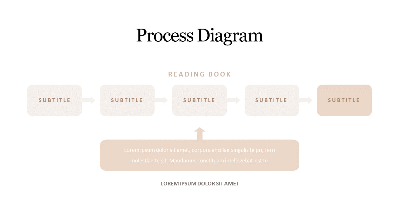 Reading Best PowerPoint Presentation|Lifestyle|Templates