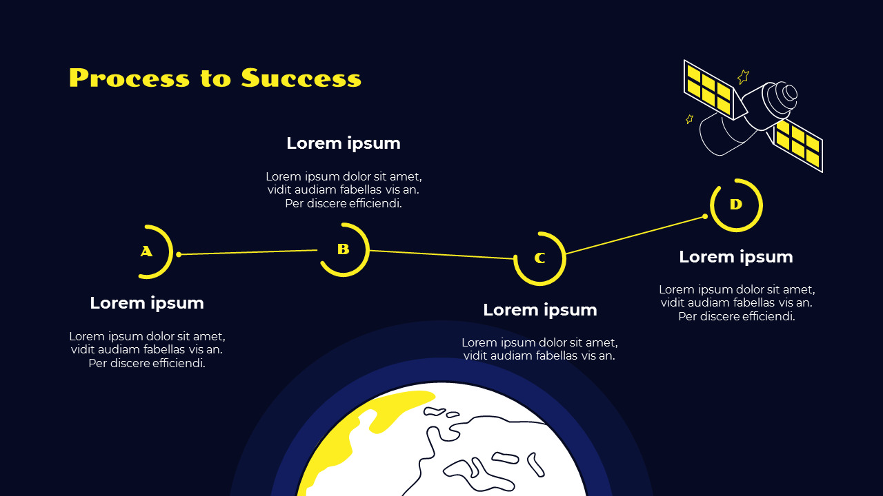 Satellite Internet Project Pitch Deck Animated Slides