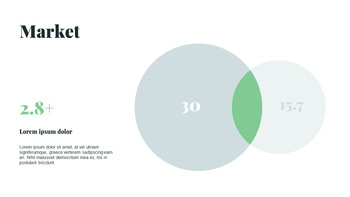 Modern Business Multipurpose Powerpoint Presentation