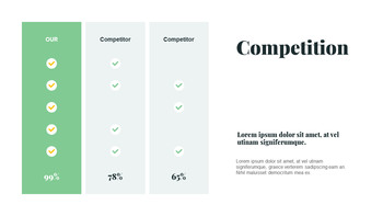 Modern Business Multipurpose Powerpoint Presentation