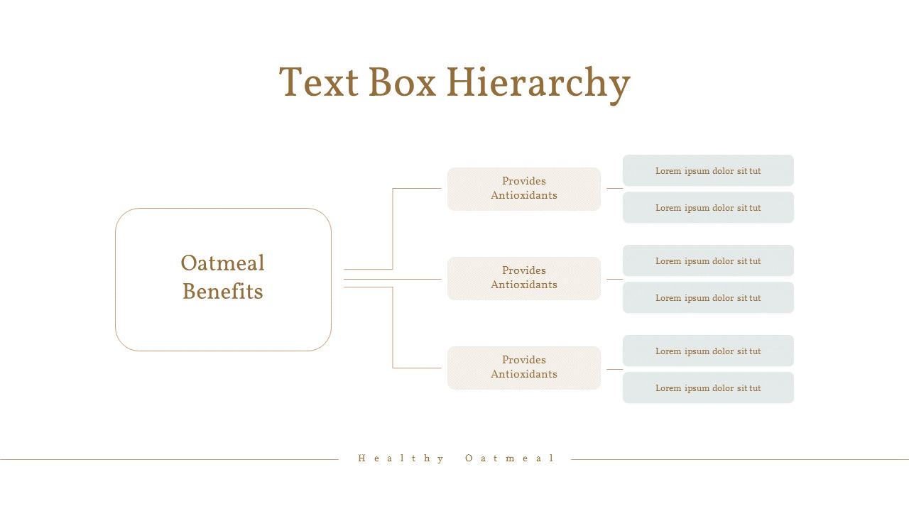 Oatmeal Presentation PowerPoint|Business|Templates