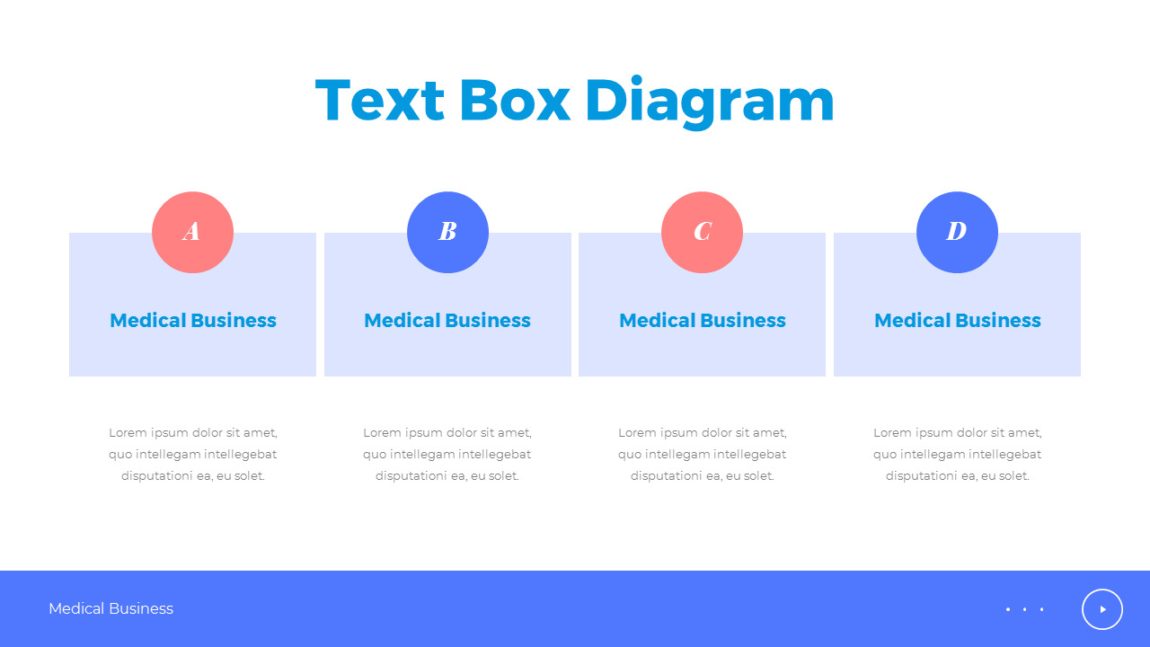 Medical Business company profile ppt template