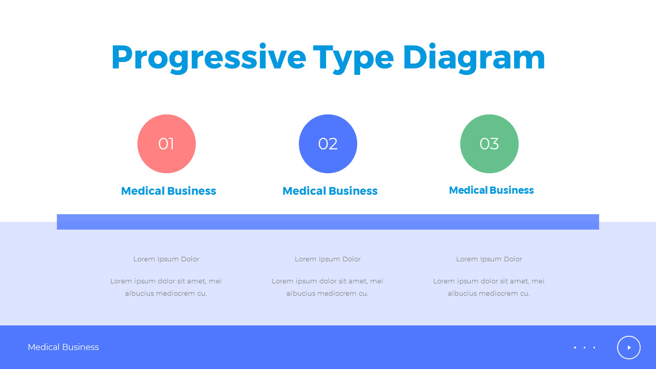 Medical Business company profile ppt template