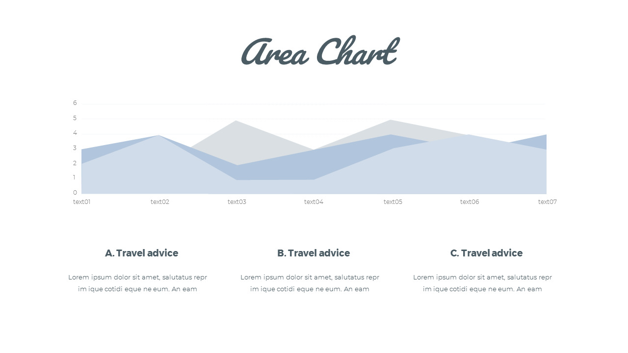 Travel After Covid-19 Google Presentation Templates
