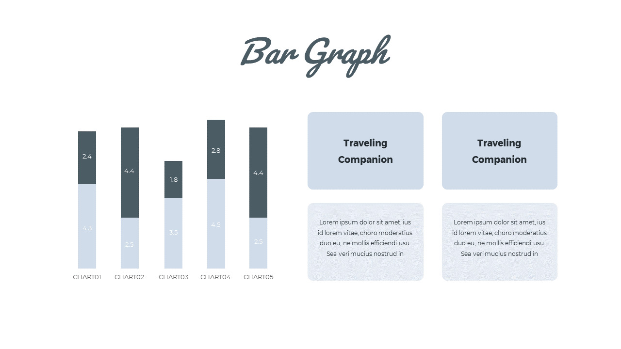Travel After Covid-19 Google Presentation Templates