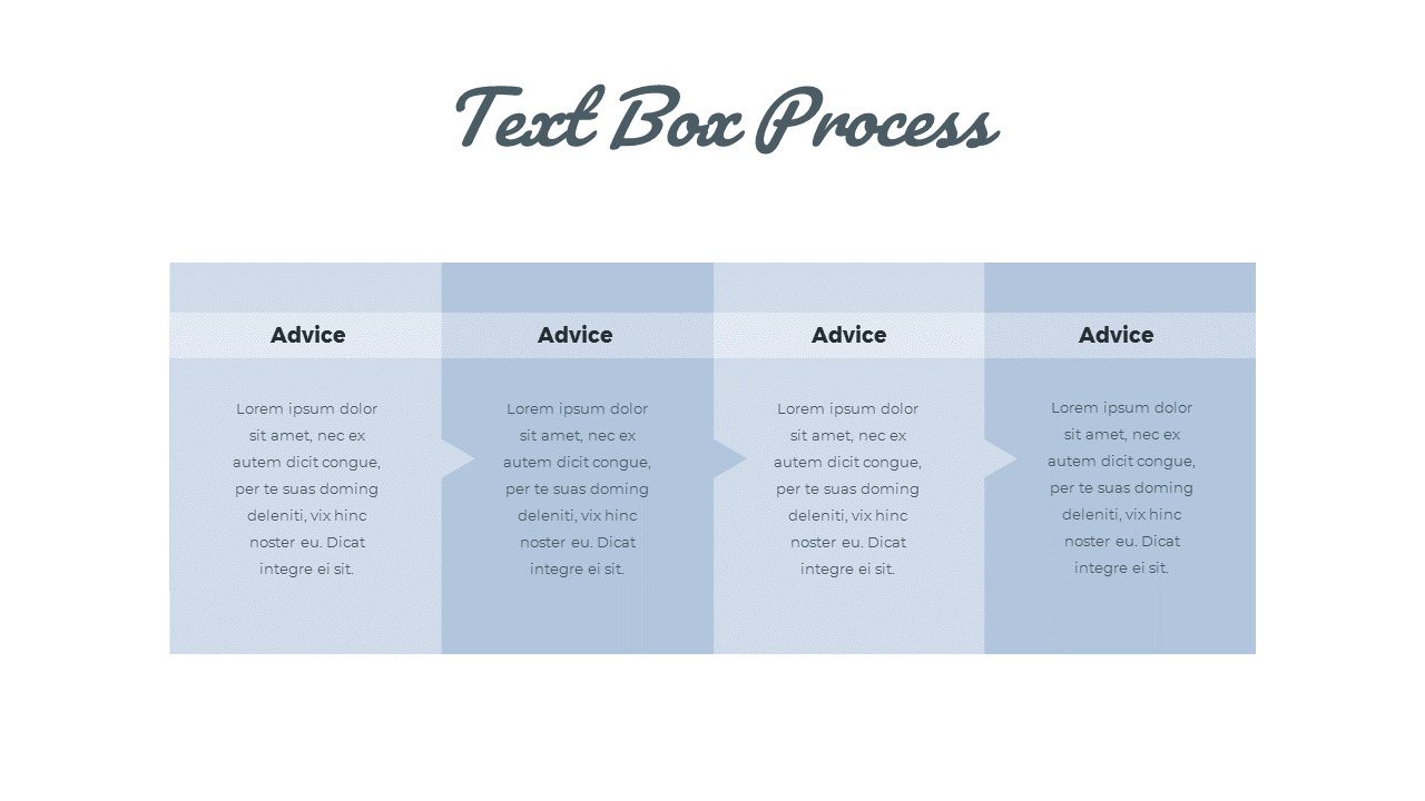 Travel After Covid-19 Google Presentation Templates