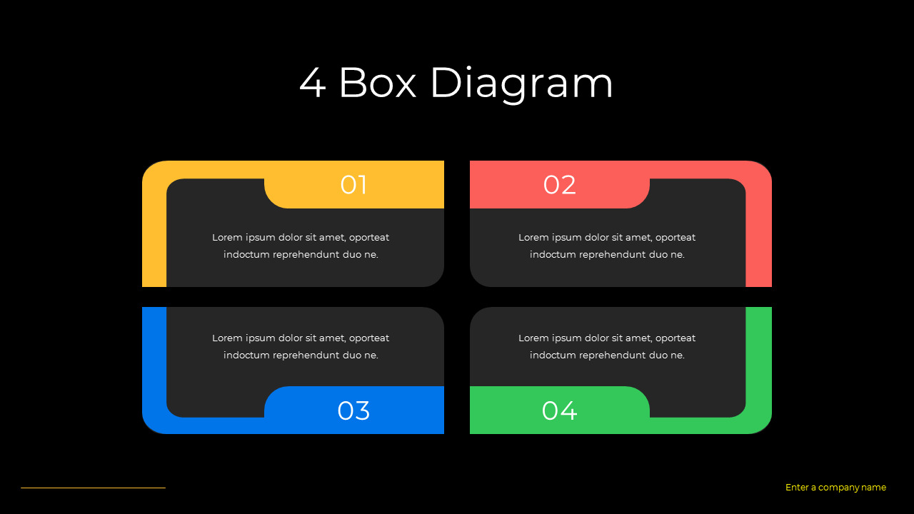 Need a Business Idea Interactive Google Slides