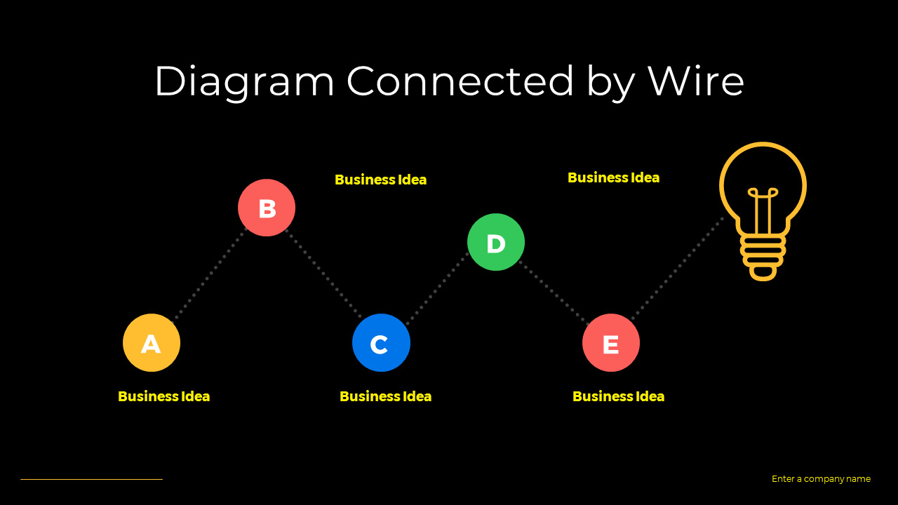Need a Business Idea Interactive Google Slides