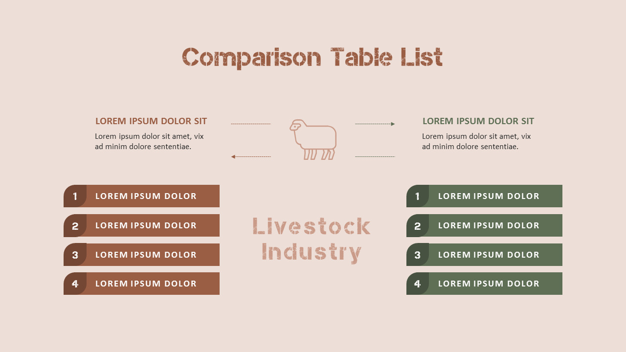Livestock Industry Theme Templates|Business|PPT