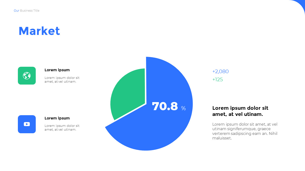 Works Simply Report Easy Slides Design
